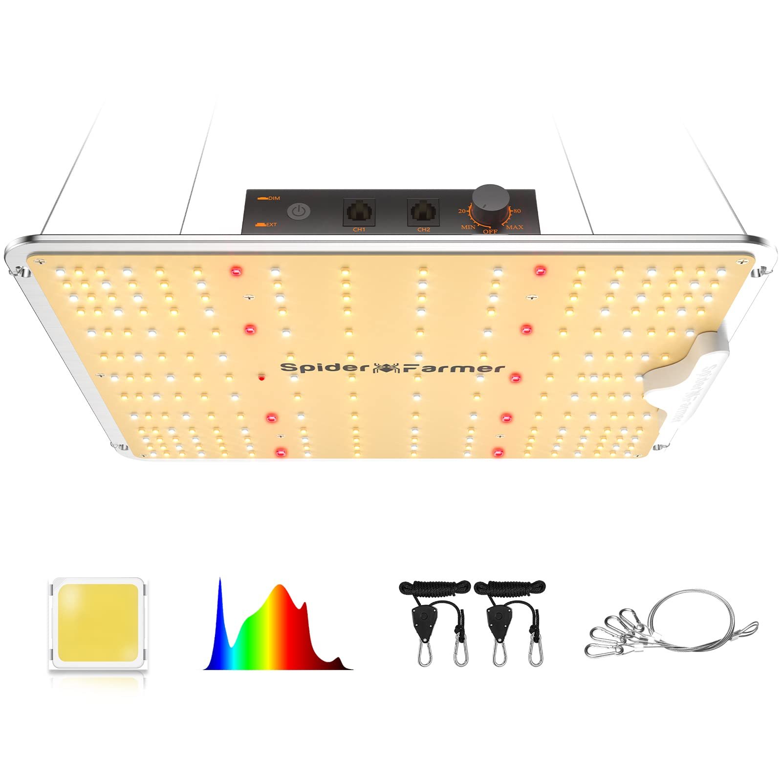 Best LED Cannabis Grow Lights 2024 | Let's All Grow Cannabis