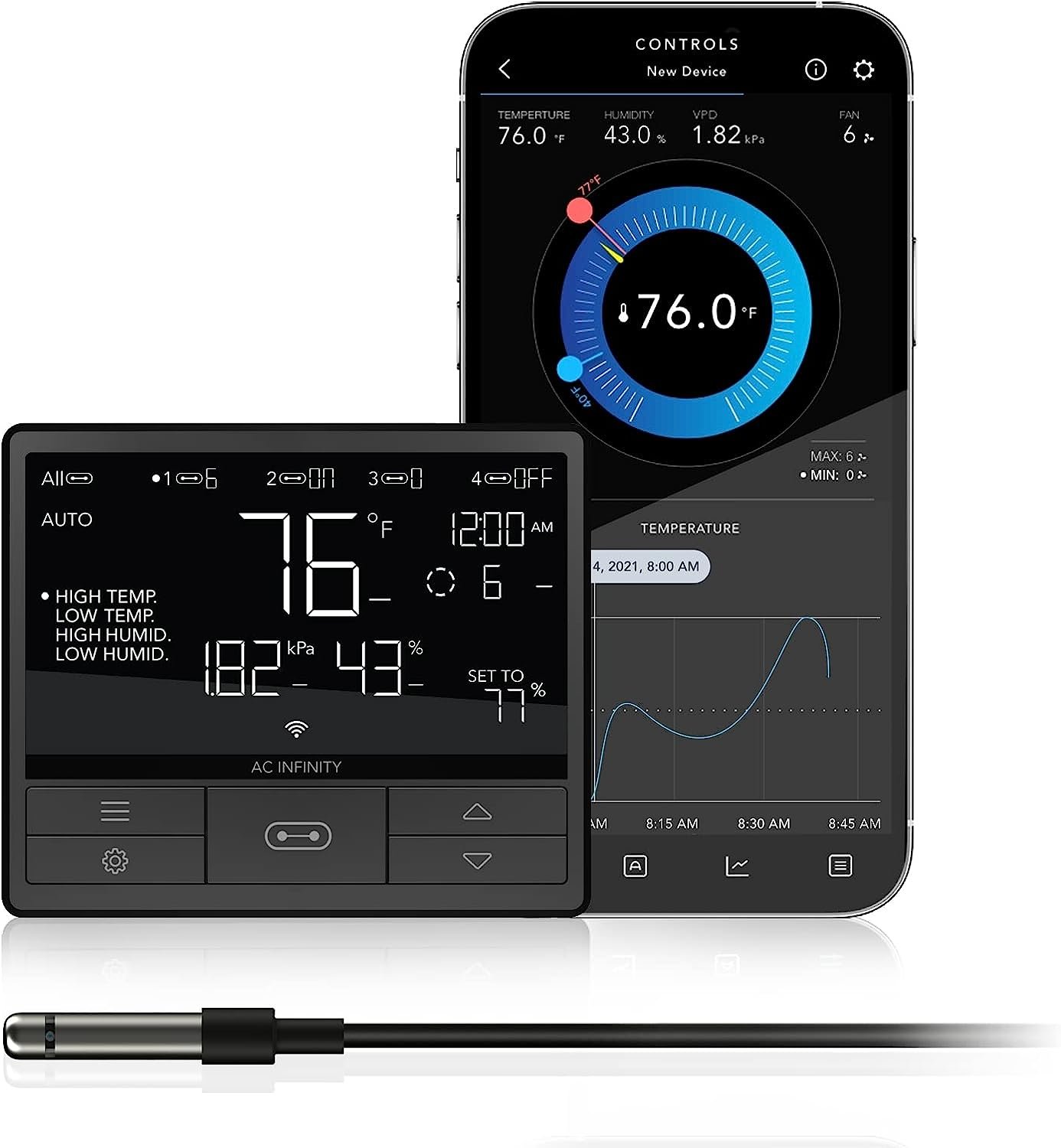 AC Infinity Controller 69 PRO Review | Let's All Grow Cannabis